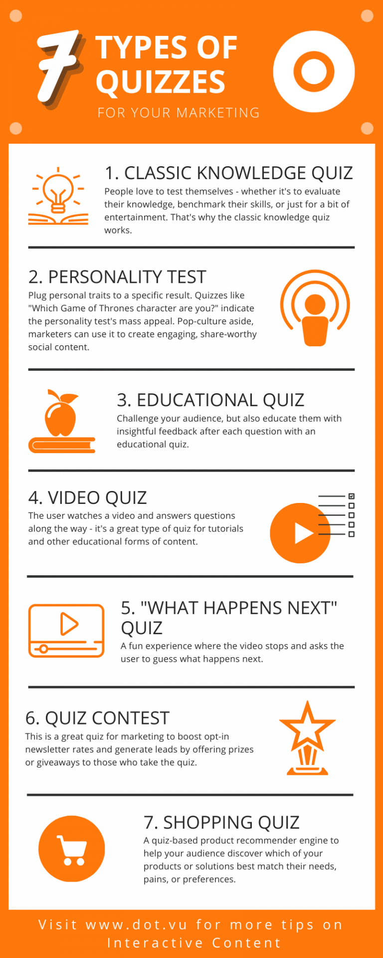 7 Types Of Quizzes For Your Marketing Interactive Content Blog Dot vu