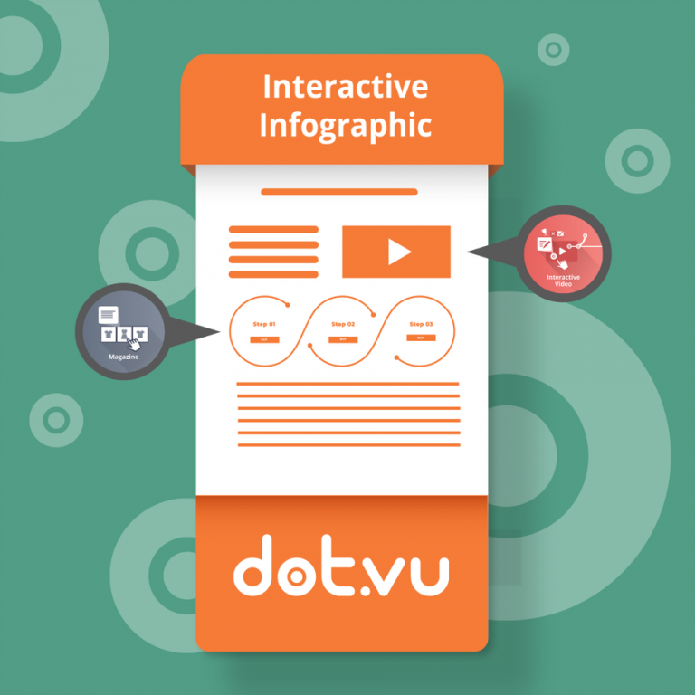 How to make Interactive Infographics? | Dot.vu