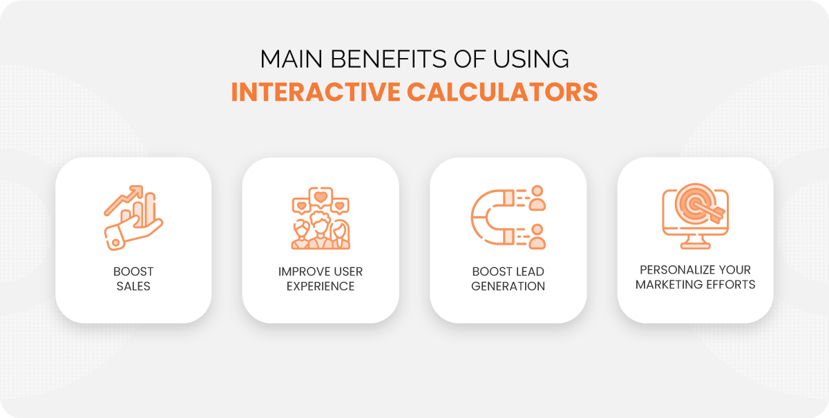 Interactive Calculators: Everything you need to know!