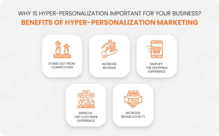3 Steps to developing a killer hyper-personalization marketing strategy