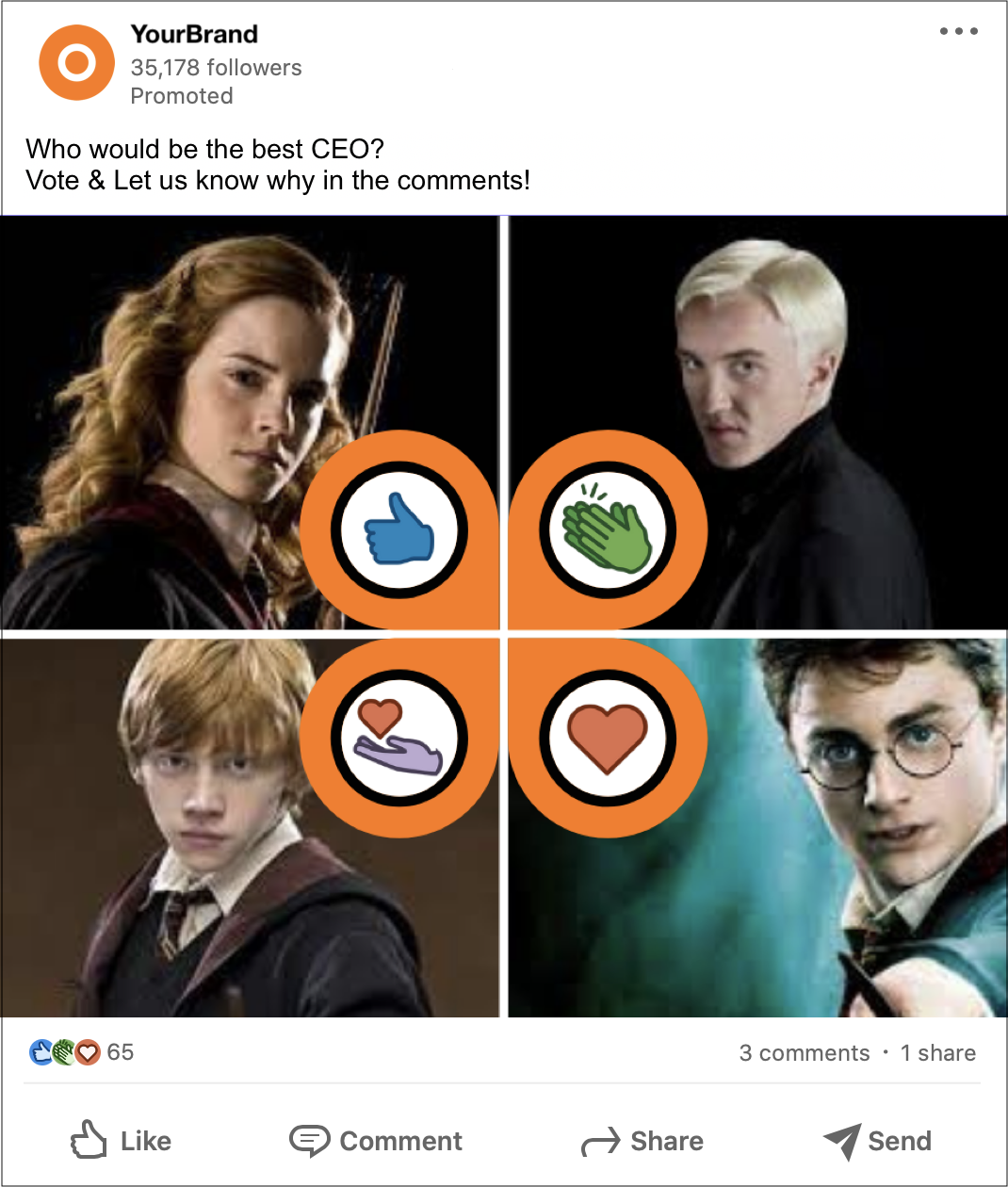 What are Interactive Social Media Posts and how to write them?