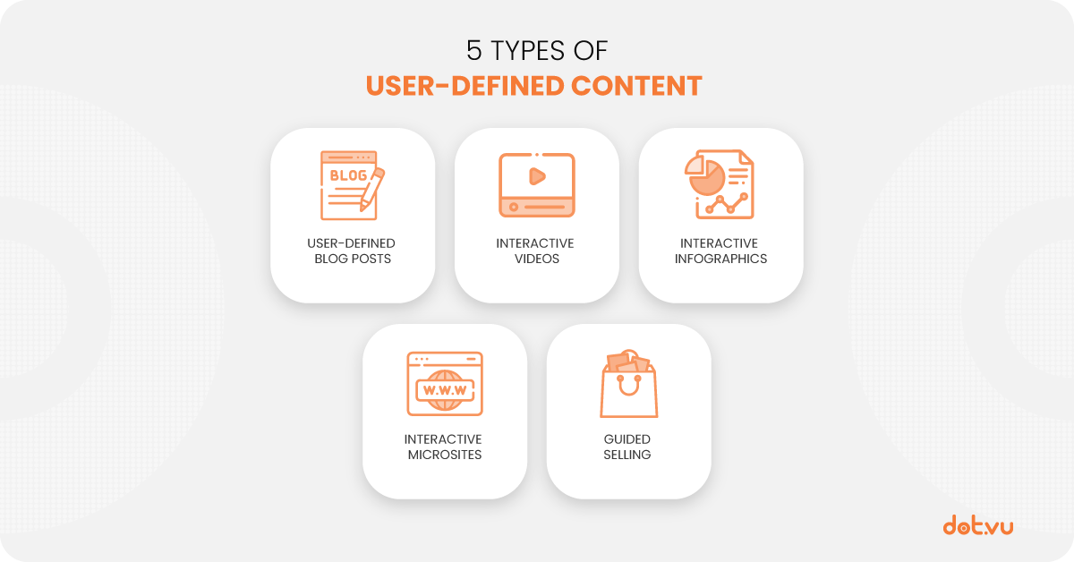 User-Defined Content: The Next Big Trend In The Content World?