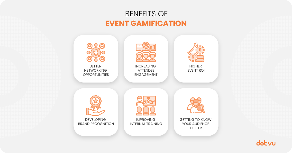 Event gamification: the new 2024 trend you must follow | Dot.vu