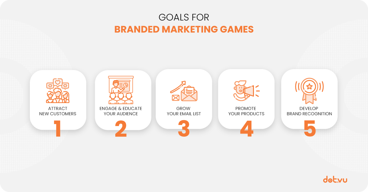 What are Branded Marketing Games? (+ 3 valuable tips) | Dot.vu