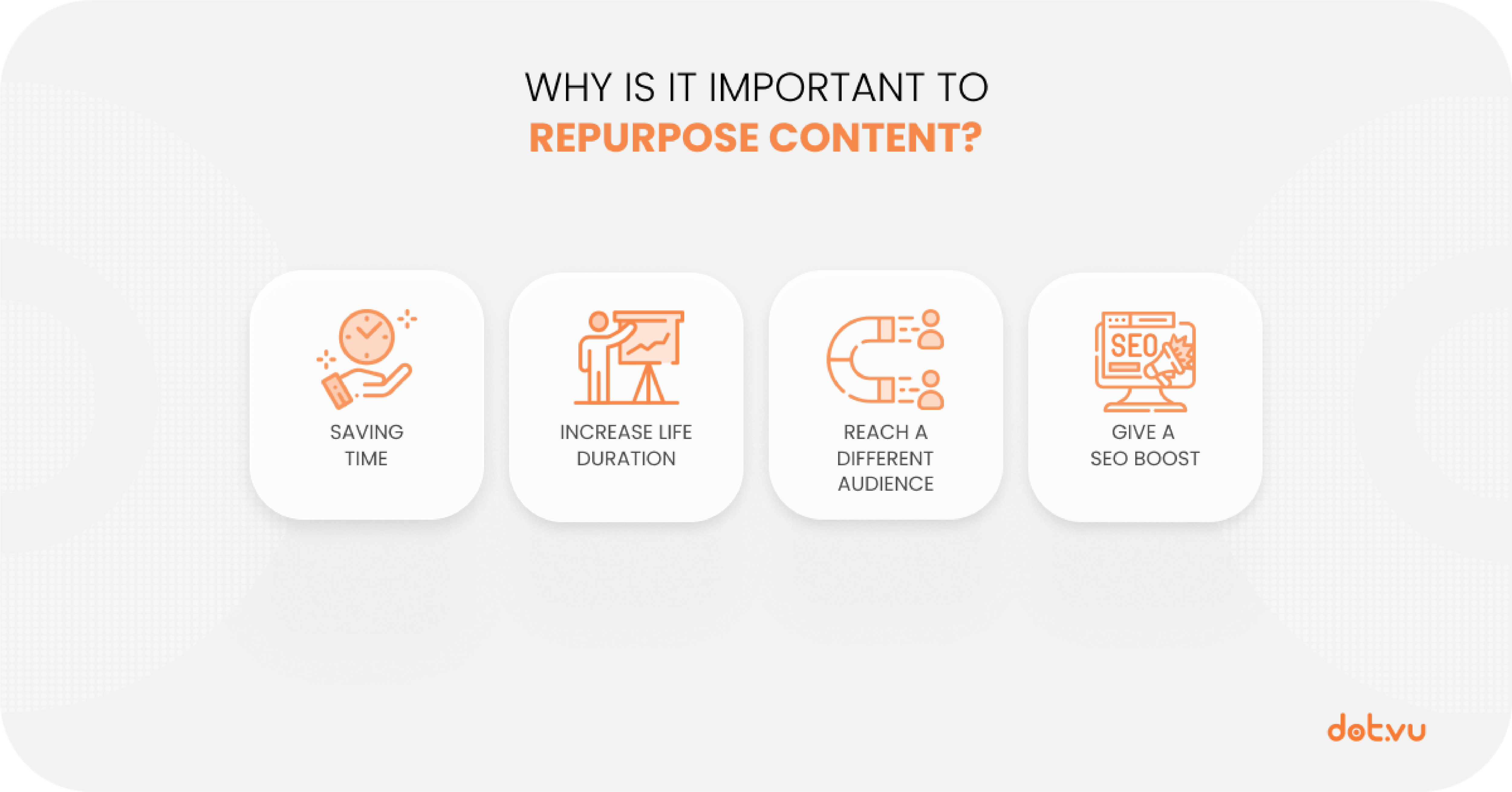 why-is-it-important-to-repurpose-content-dot-vu-blog