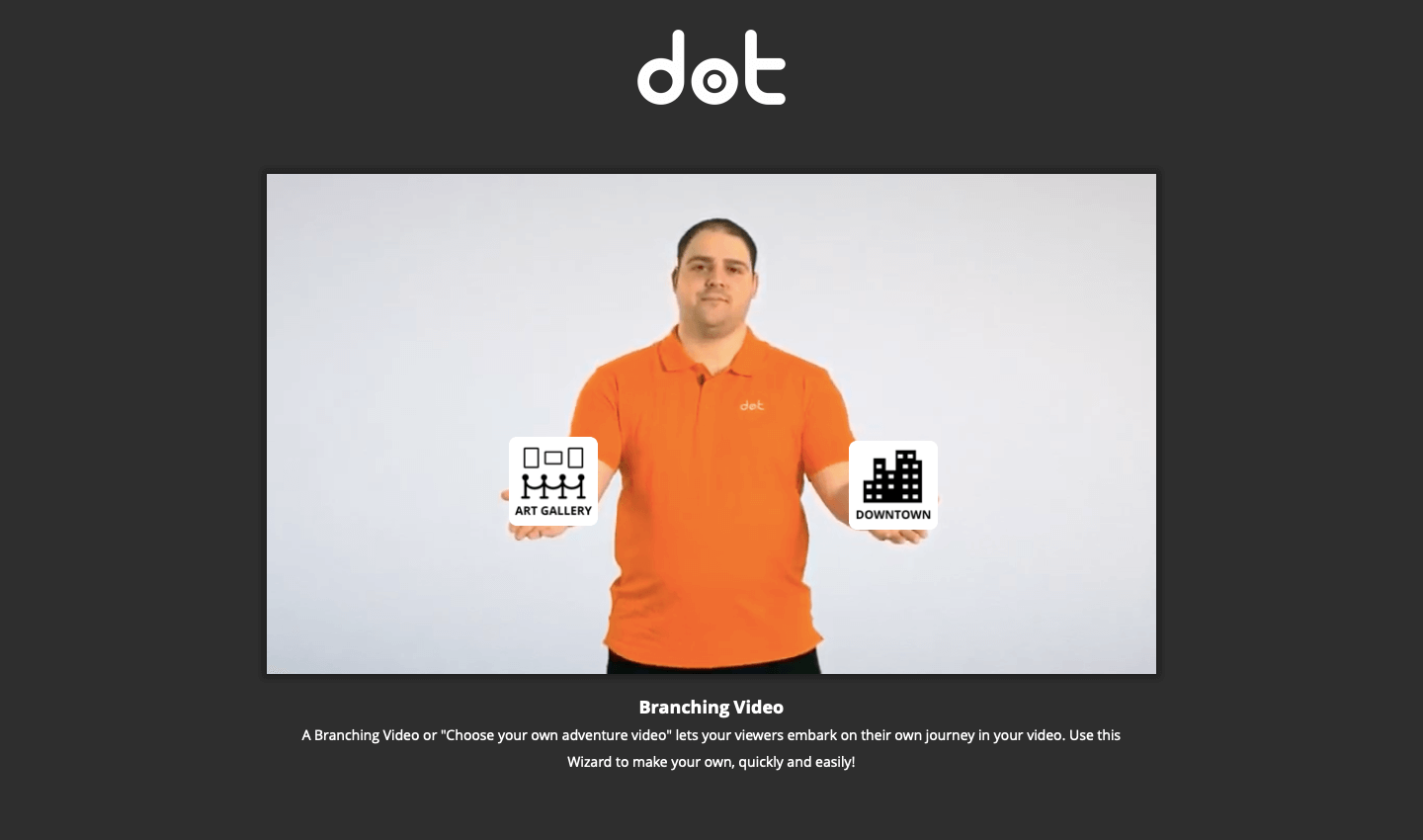 What is an Interactive Flipbook? | Interactive Content Blog | Dot.vu