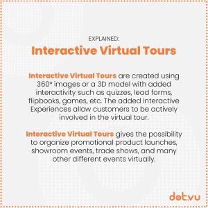 What is an Interactive Virtual Tour? | Dot.vu