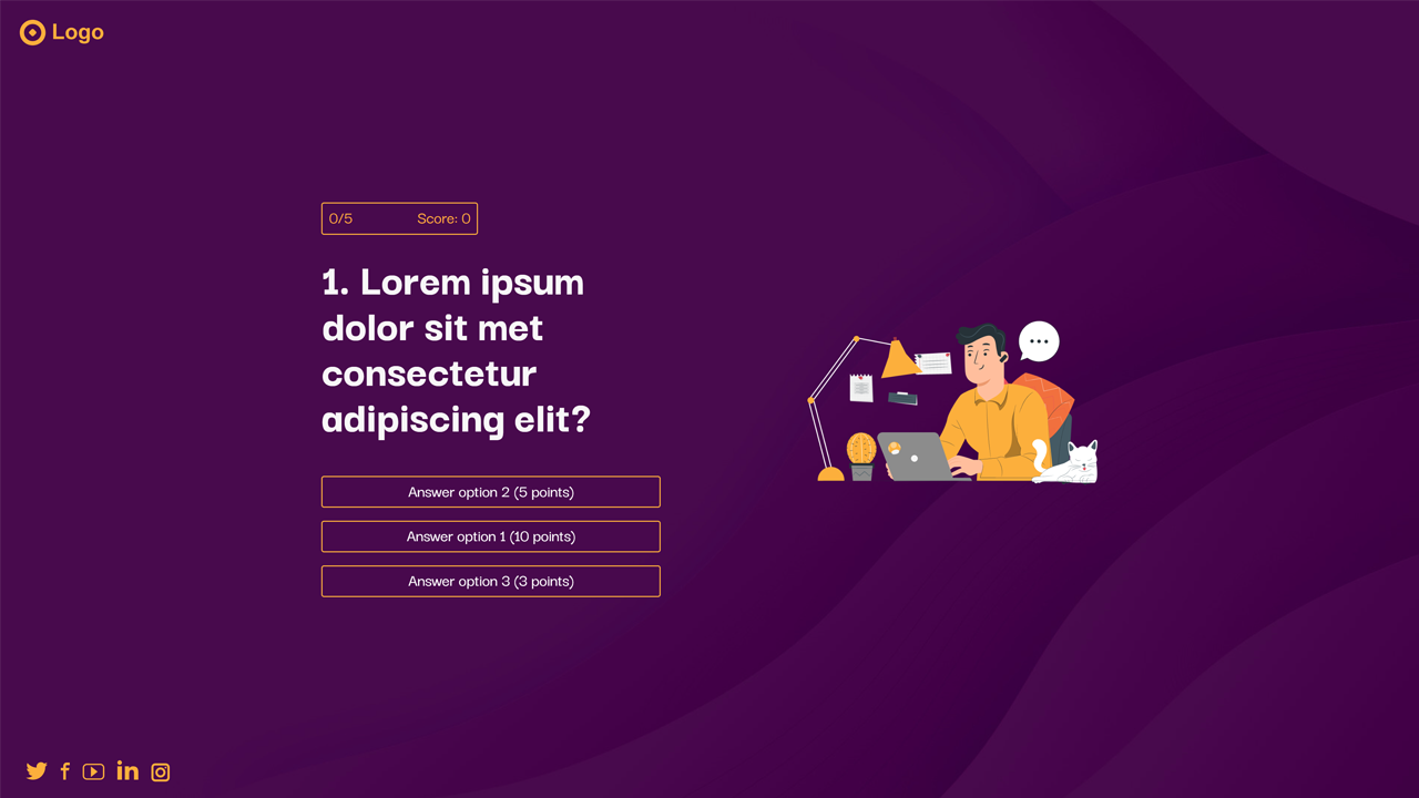 Interactive Assessments: Everything you need to know | Dot.vu