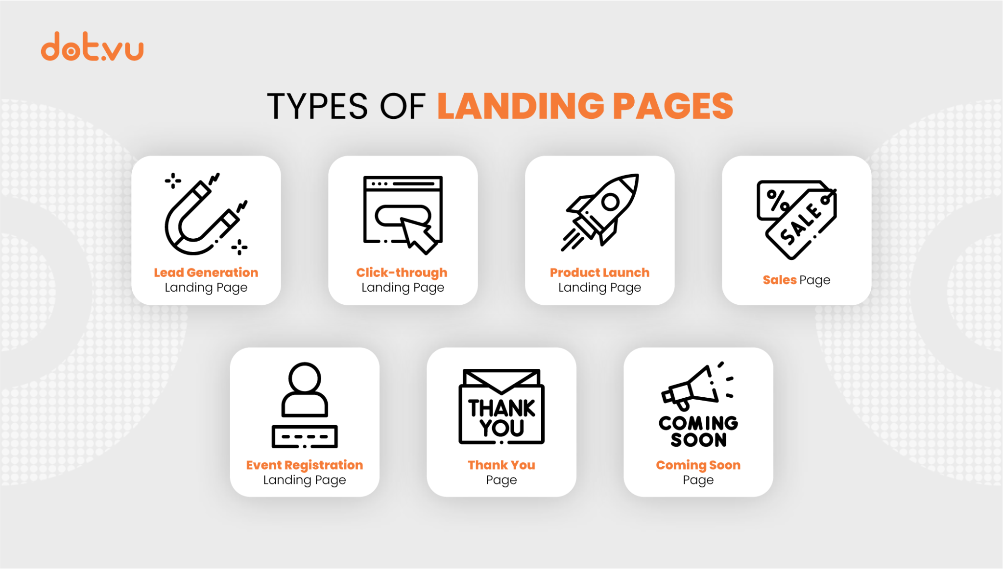 Landing page best practices: The ultimate guide for high conversions