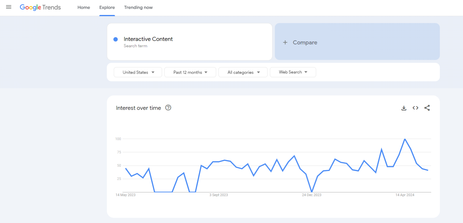 12 FREE tools to increase website traffic in 2024 | Dot.vu